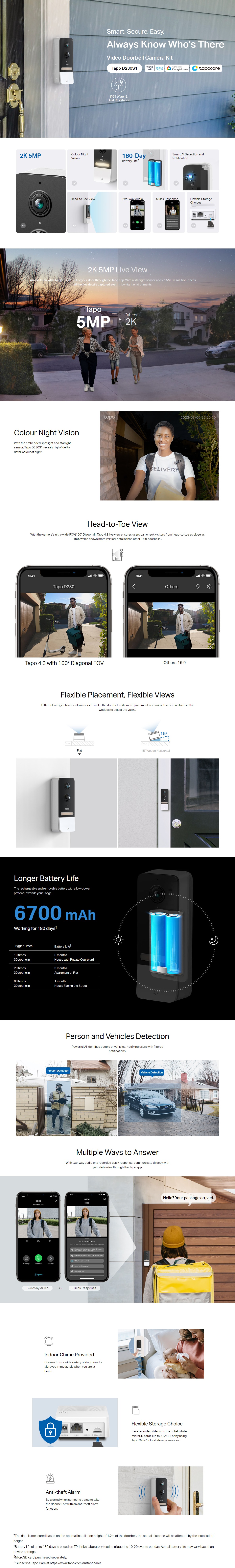TP-Link Tapo D230S1 Smart Battery Video Doorbell | CPL Online - CPL Online