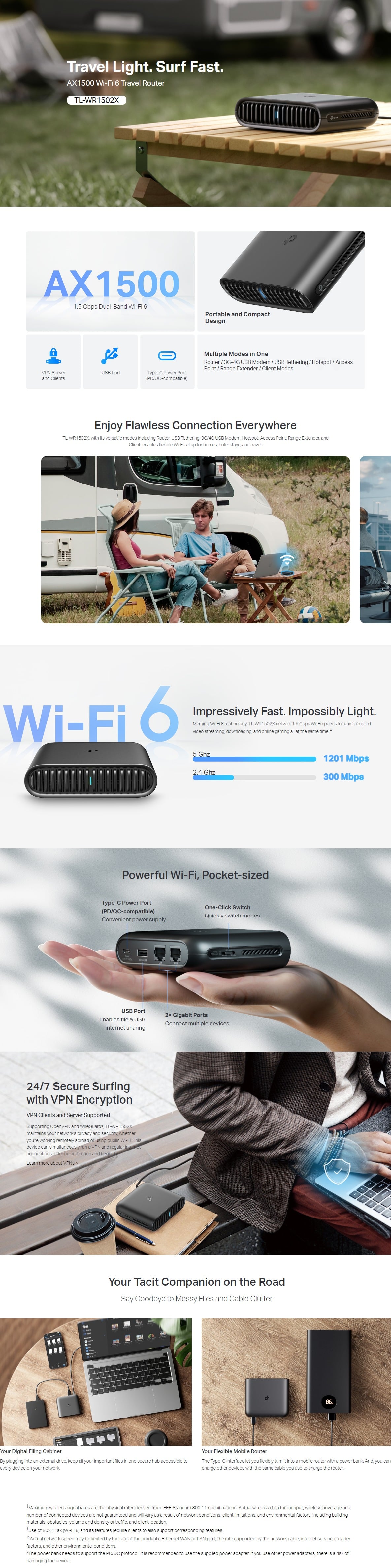 TP-Link TL-WR1502X AX1500 Wi-Fi 6 Travel Router | CPL Online Australia ...