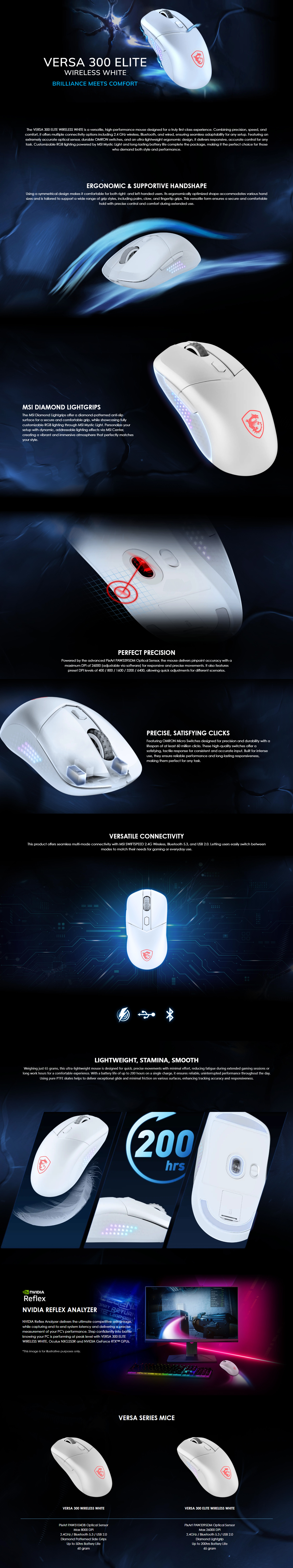 MSI Versa 300 Elite W White Wireless Gaming Mouse - CPL Online