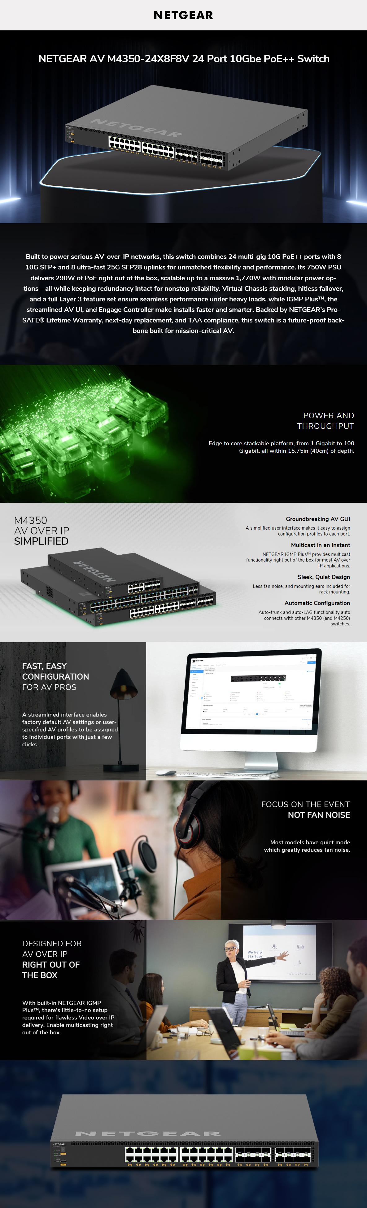 Netgear XSM4340V-100AJS 24-Port Managed Layer 3 Stackable PoE++ Switch ...