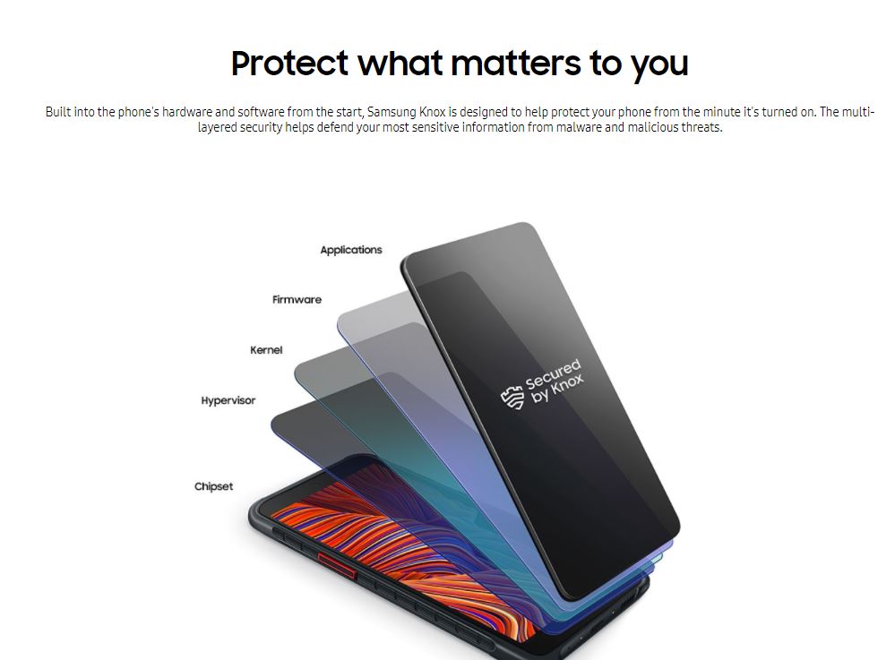 Samsung SM-G525FZKDS03 GALAXY XCOVER 5, SM-G525F, 5.3" DUAL SIM, 64GB ...
